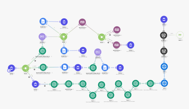 Microsoft Copilot: De AI van Microsoft uitgelegd - Tailor iT